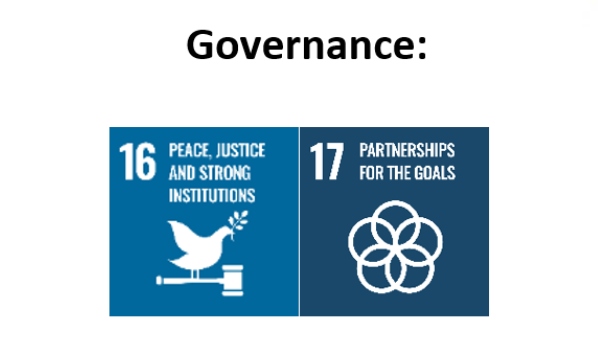 Human Rights Policy Statement - Private Jet Charter Flights | Rent a ...